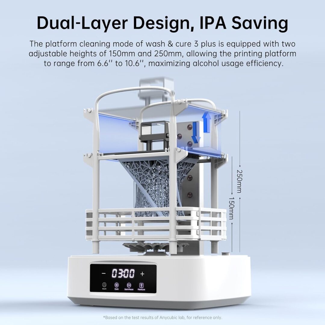 Wash & Cure 3 Plus Anycubic | Caballero 3D